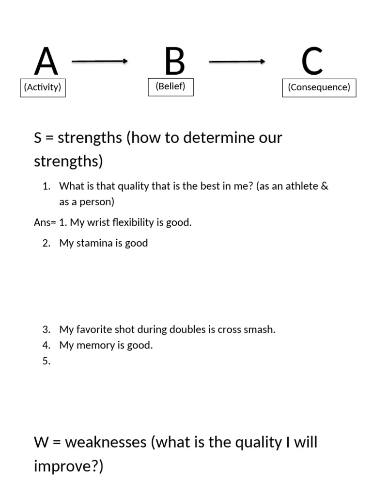 S Strengths (How To Determine Our Strengths) : (Activity) (Belief ...