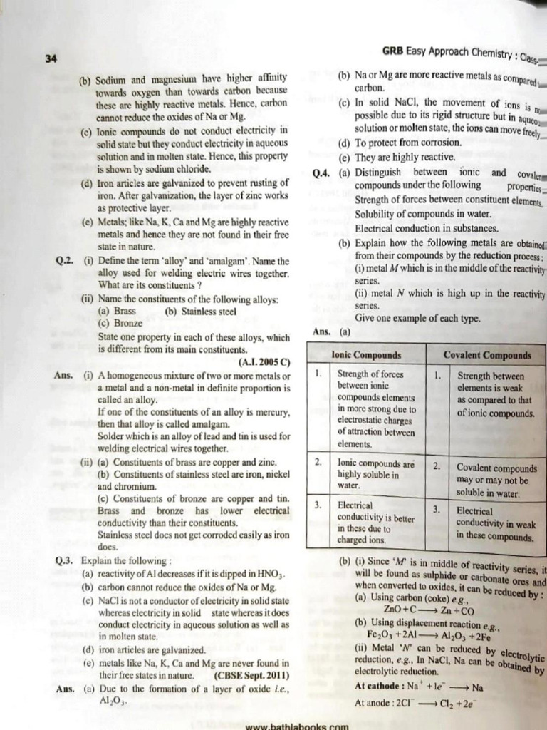 Chemistry of Metals and Alloys Explained | PDF | Sodium Bicarbonate | Acid