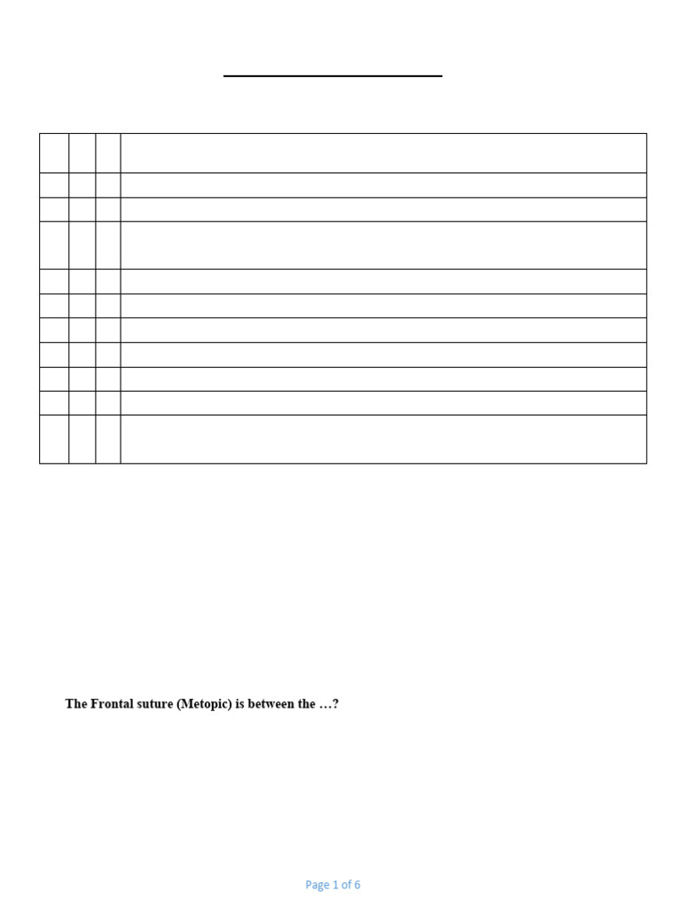 2021 OBS. Midterm Examination | PDF | Childbirth | Pregnancy