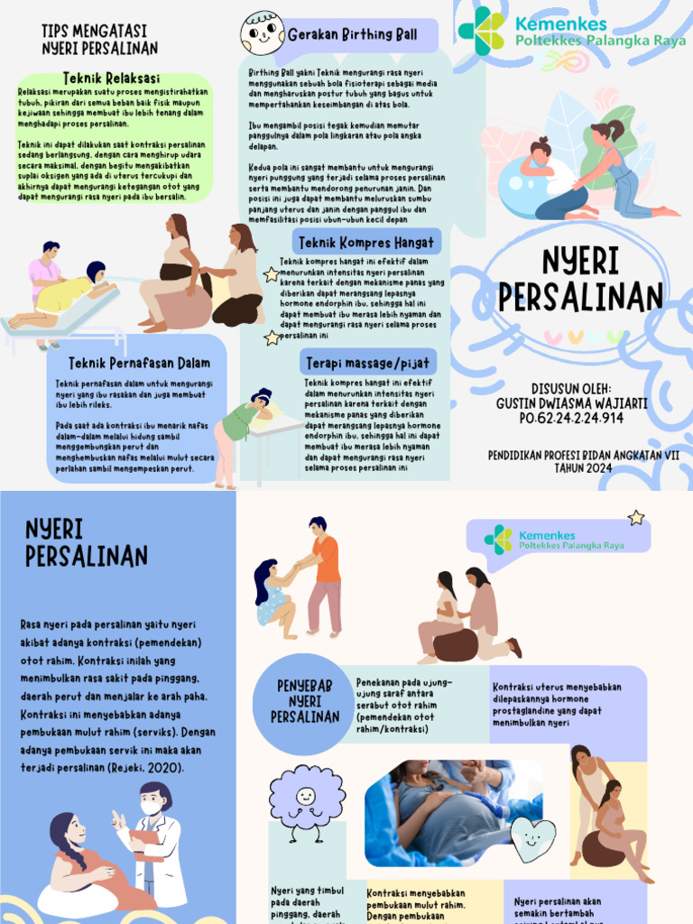 Leaflet Manajemen Nyeri Persalinan | PDF