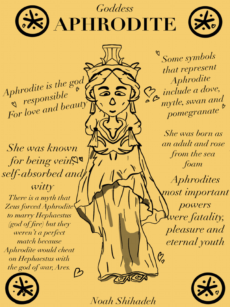 Aphrodite Latin Gods Homework | PDF