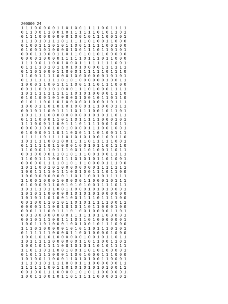 Clustering Assignment | PDF | Cooking, Food & Wine | Wellness