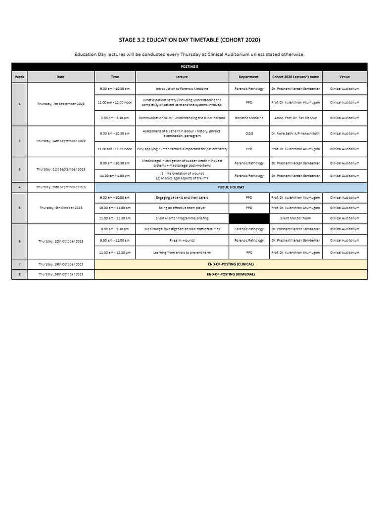 Education Day Timetable Stage 3.2 - Cohort 2020 - v8 - Updated 13.10.2023 | PDF | Orthopedic ...