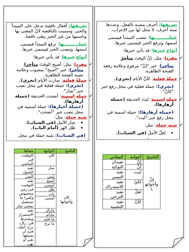 New Microsoft Word Document | PDF