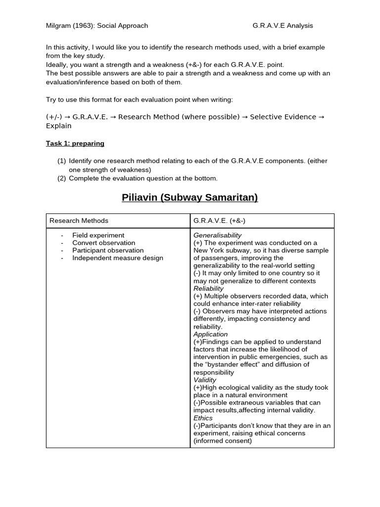 Piliavin Subway Samaritan Study Evaluation | PDF | Validity (Statistics ...