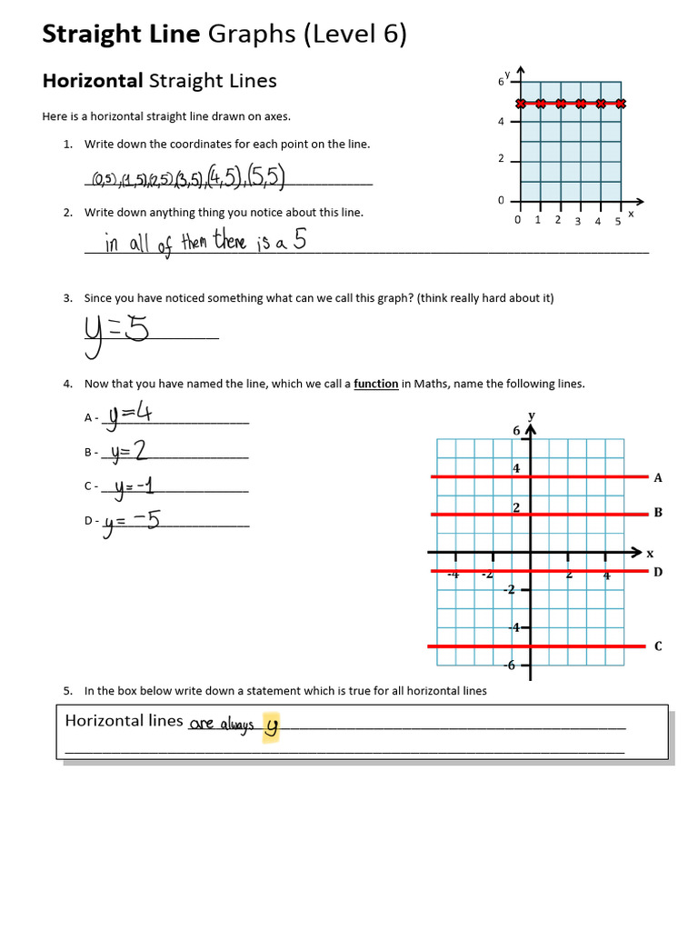 Horizontal-and-Vertical-striaght-line-graphs Lesson 1 | PDF | Cartesian ...