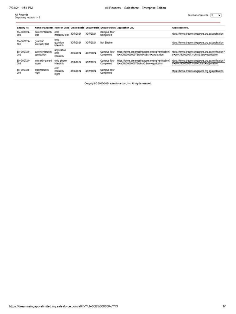 Number of Records Displaying Records 1 - 5 | PDF | Dow Jones Industrial ...