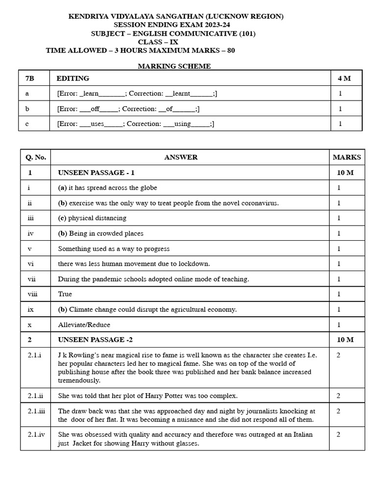 Class 9 English Marking Scheme 2023-24 | PDF | Expert | Teachers