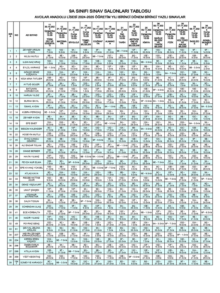 9.siniflar Sinav Oturma Li̇steleri̇ | PDF