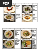 Recipes From Masterchef India | PDF | Foods | Chutney