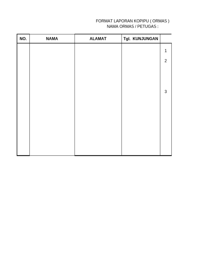 Format Ormas Kopipu-1 | PDF