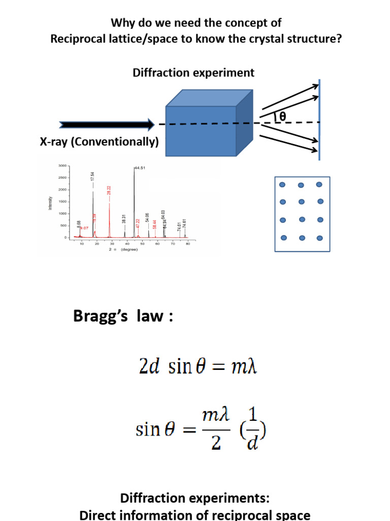Reciprocal Lattice | PDF | Science & Mathematics