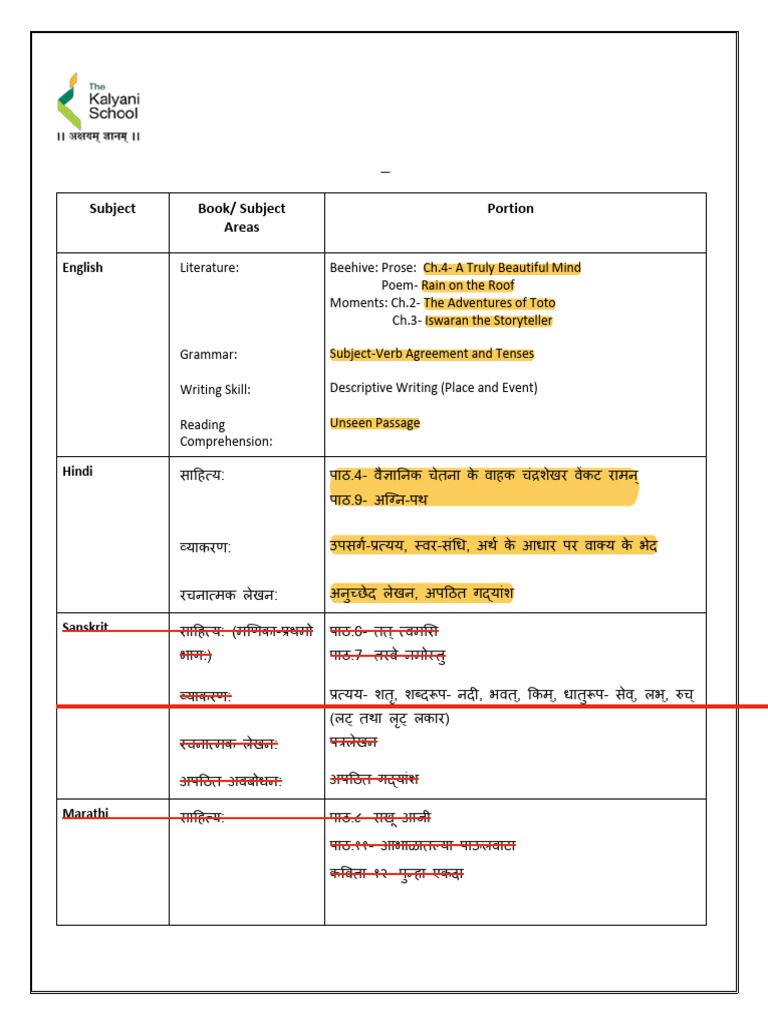 Grade 9 Syllabus | PDF