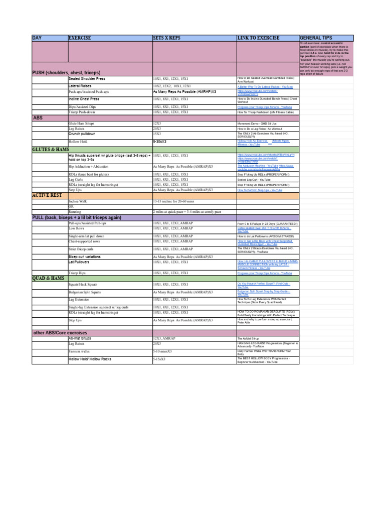 Beginner's Gym Nutrition Guide | PDF