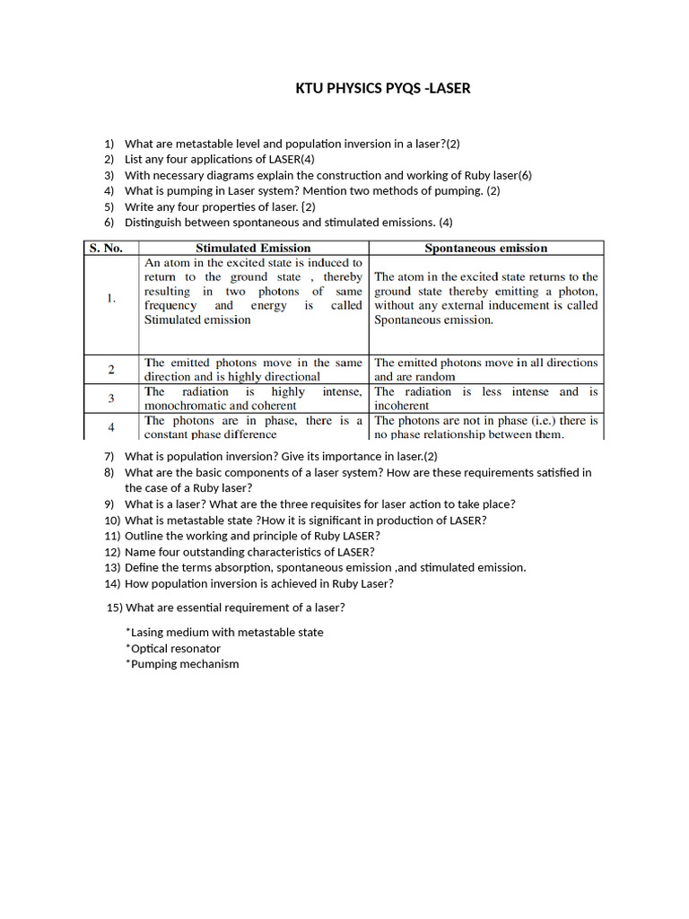 Laser Pyqs | PDF | Technology & Engineering
