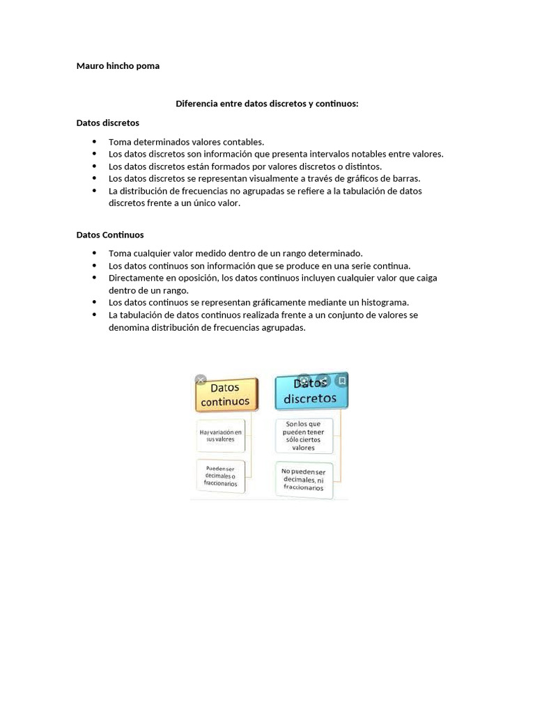Diferencia Entre Datos Continuos y Discretos | PDF | Métodos y ...