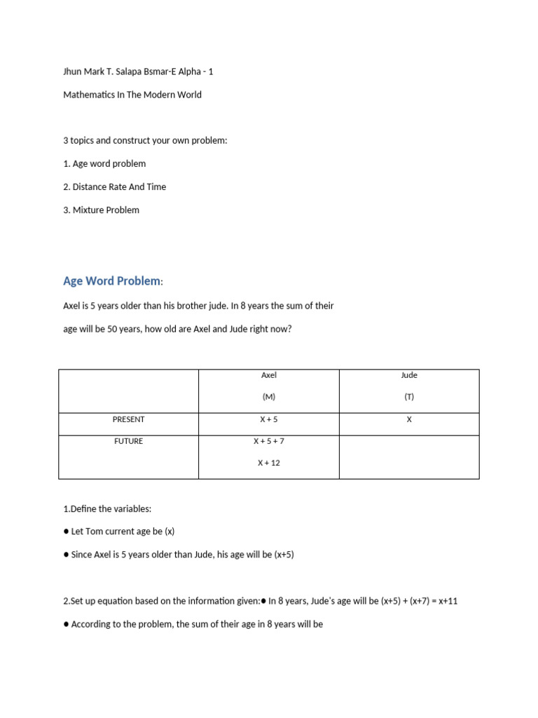 Jhun Mark T. Salapa - WPS Office | PDF | Mathematics | Applied Mathematics