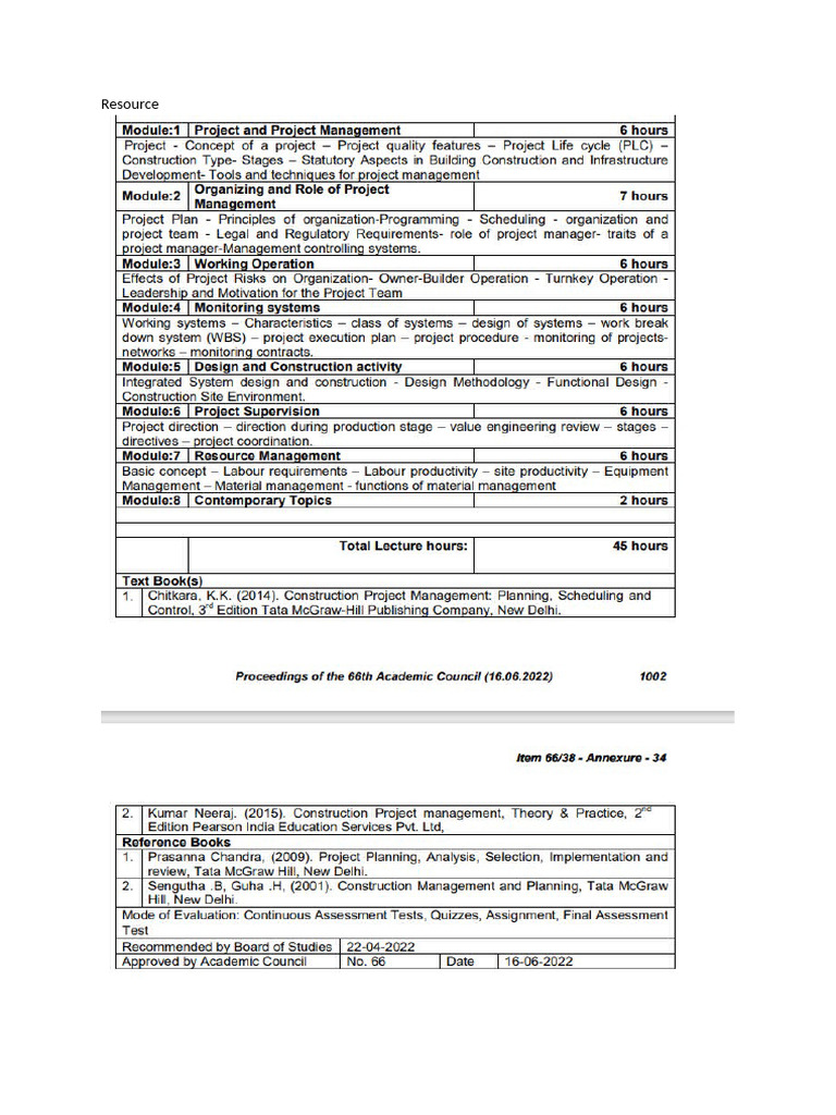 Construction Project Managenet-Syllabus | PDF