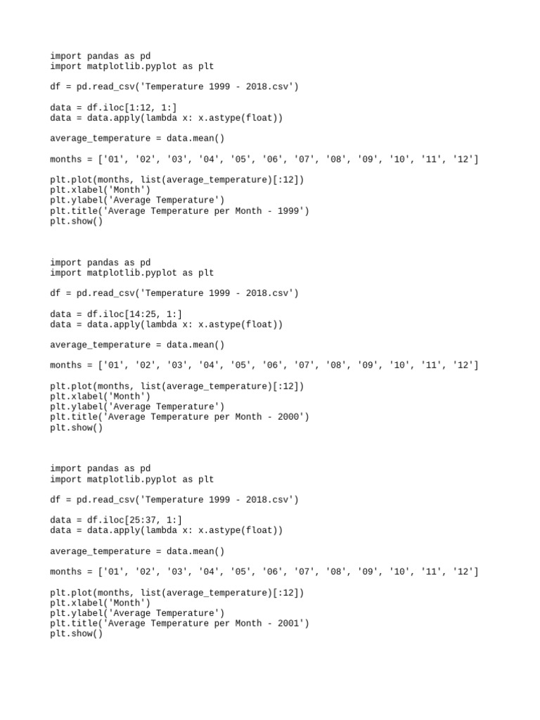 Average Changed | PDF | Computer File | Persistence