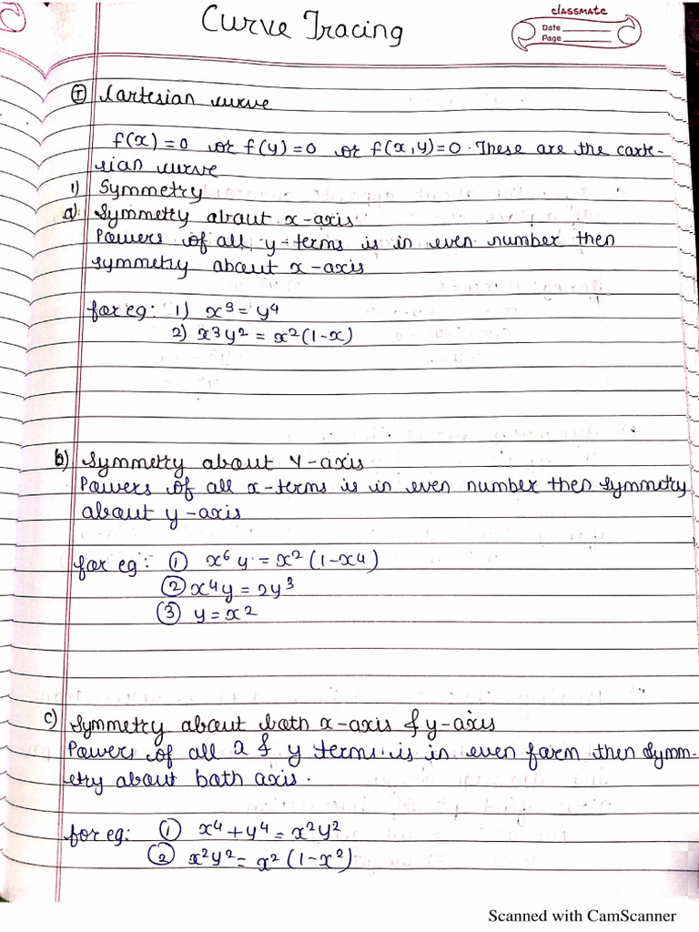 Unit 4 Curve Tracing | PDF