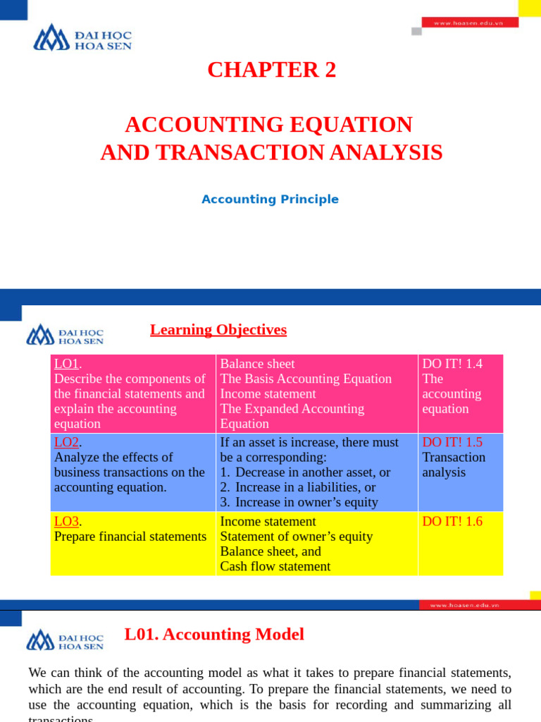 Chapter 2. Accounting Equation and Transaction Analysis | PDF | Equity ...