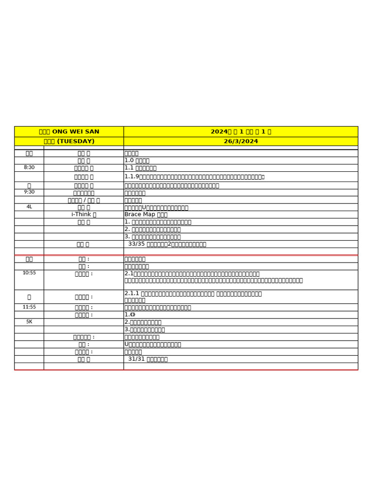 M03 Ong Wei San | PDF