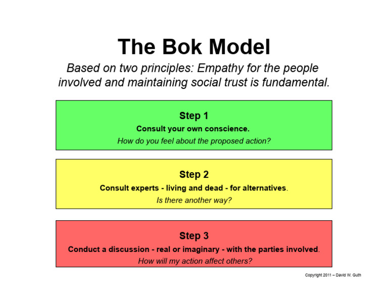 Bok Model | PDF
