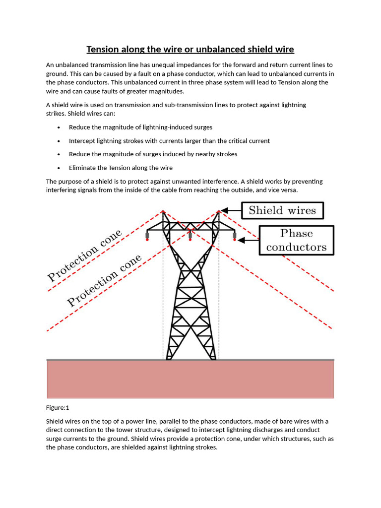 Tension Along The Wire or Unbalanced Shield Wire | PDF | Artificial ...