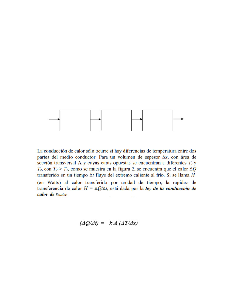 Practica SEM 10 Sist Med Monitoreo Calorvuuv Conducc Metales | PDF | Informática