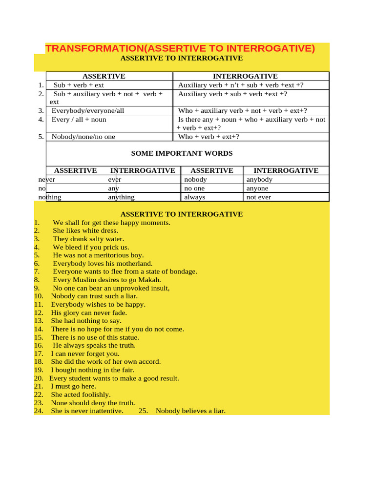 Assertive To Interrogative Assertive Interrogative | PDF | Verb | Semantics
