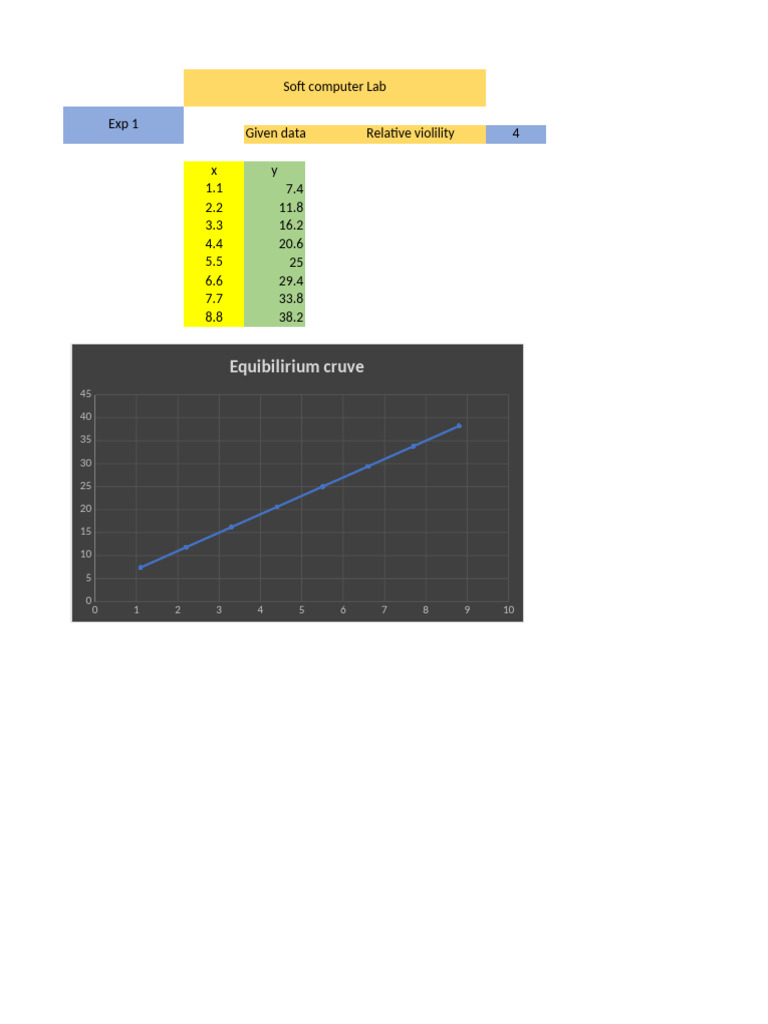 Jatin Bhatt Soft Computer Lab | PDF