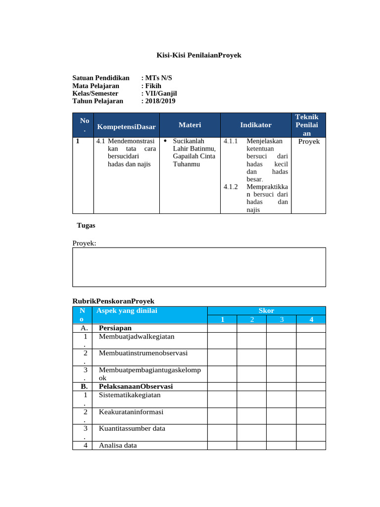 13.Kisi-Kisi Penilaian Proyek RPP 1 | PDF