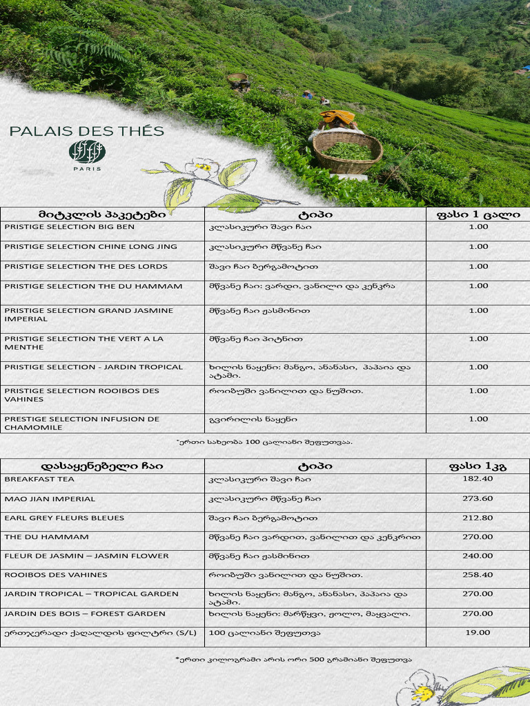 Tea Proposal. | PDF