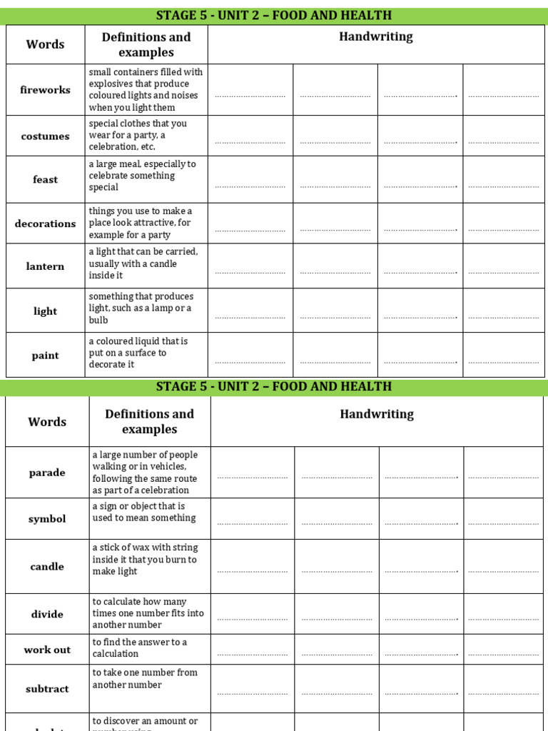 Stage 5 - Vocabulary List - Unit 4 | PDF