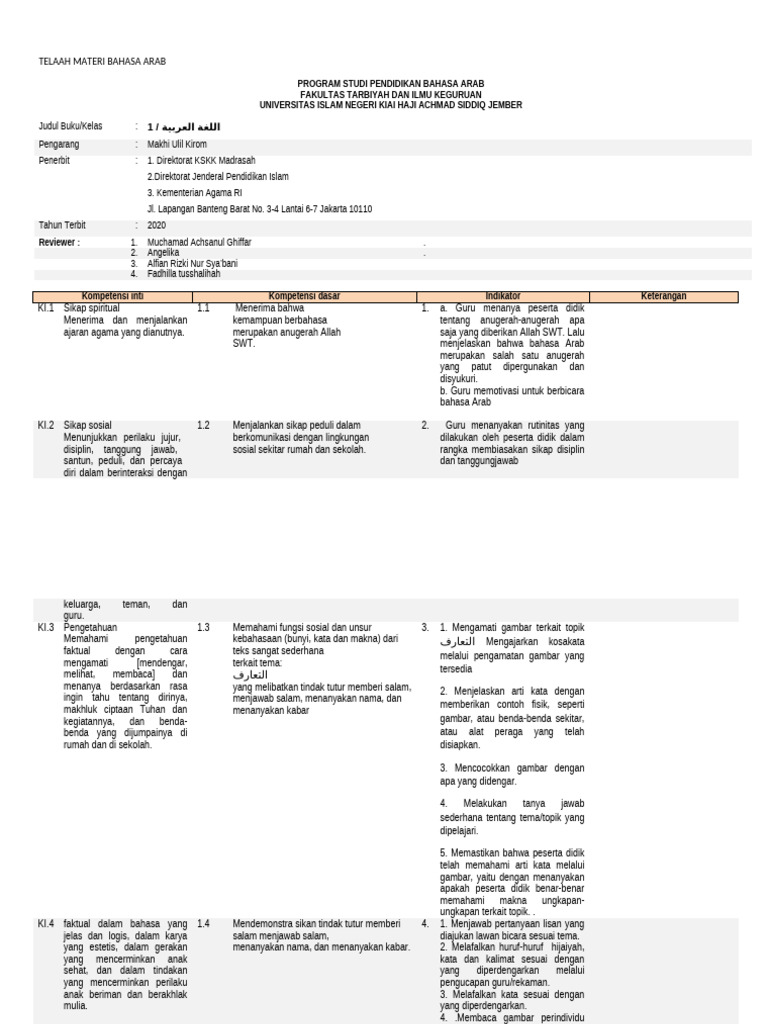Telaah Modul Kels 1 Mi (Pba 3) | PDF