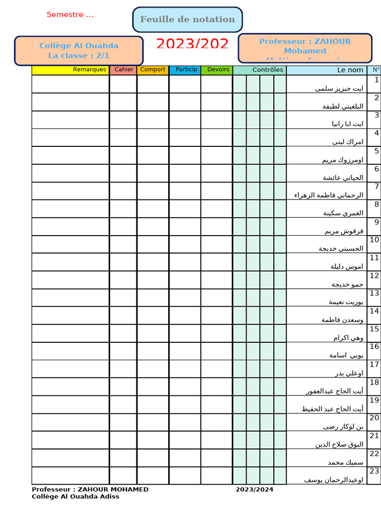 Feuille Notation | PDF