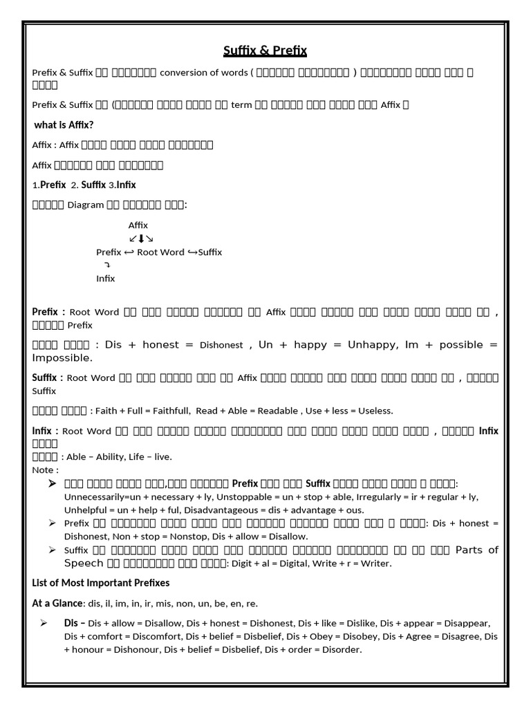 Suffix | PDF | Adjective | Word
