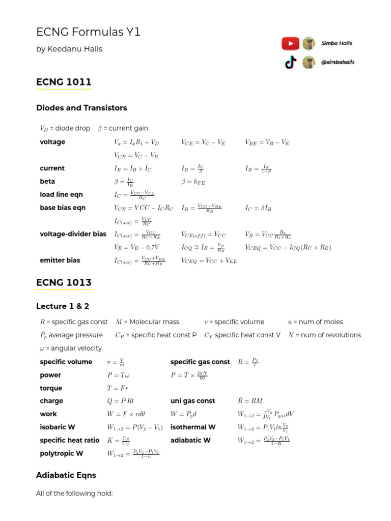 ECNG - Y1 - S1 - Formulas (SOM Complete) | PDF | Crystal Structure | Young's Modulus