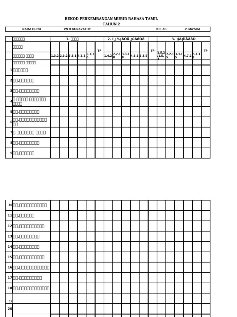 Rekod Perkembangan Murid BT THN 2 | PDF