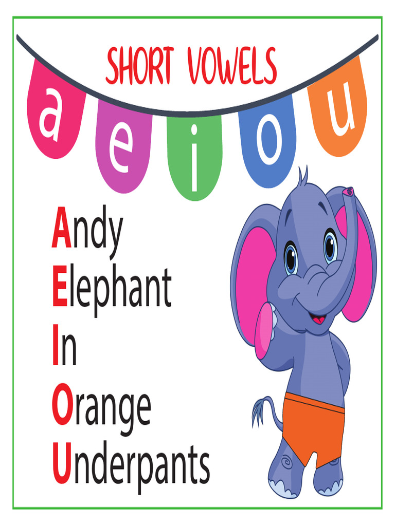Poster1 - Short Vowel - Mnemonics | PDF
