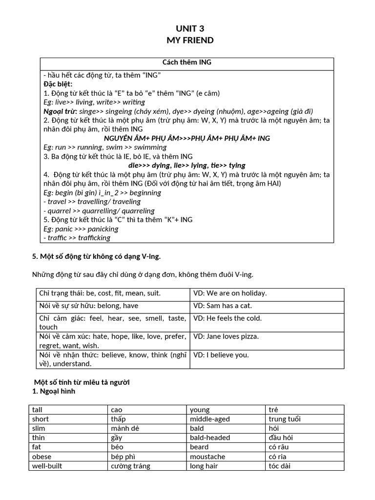 Unit 3: My Friend - Verb Forms and Descriptions | PDF