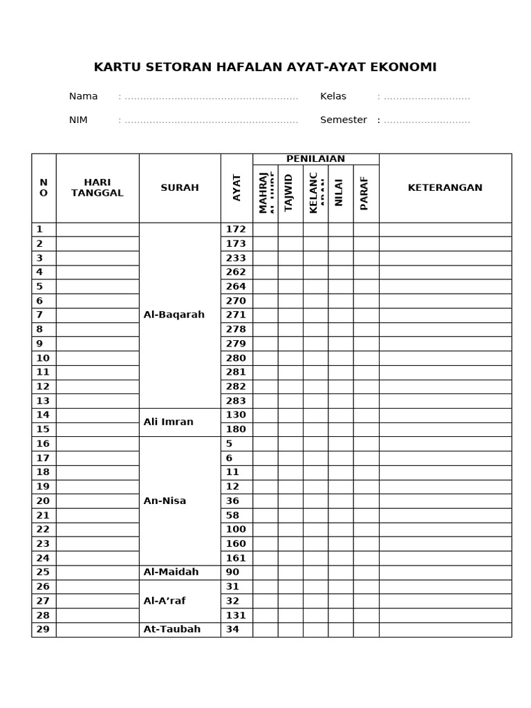Kartu Setoran Hafalan Ayat-Ayat Ekonomi | PDF