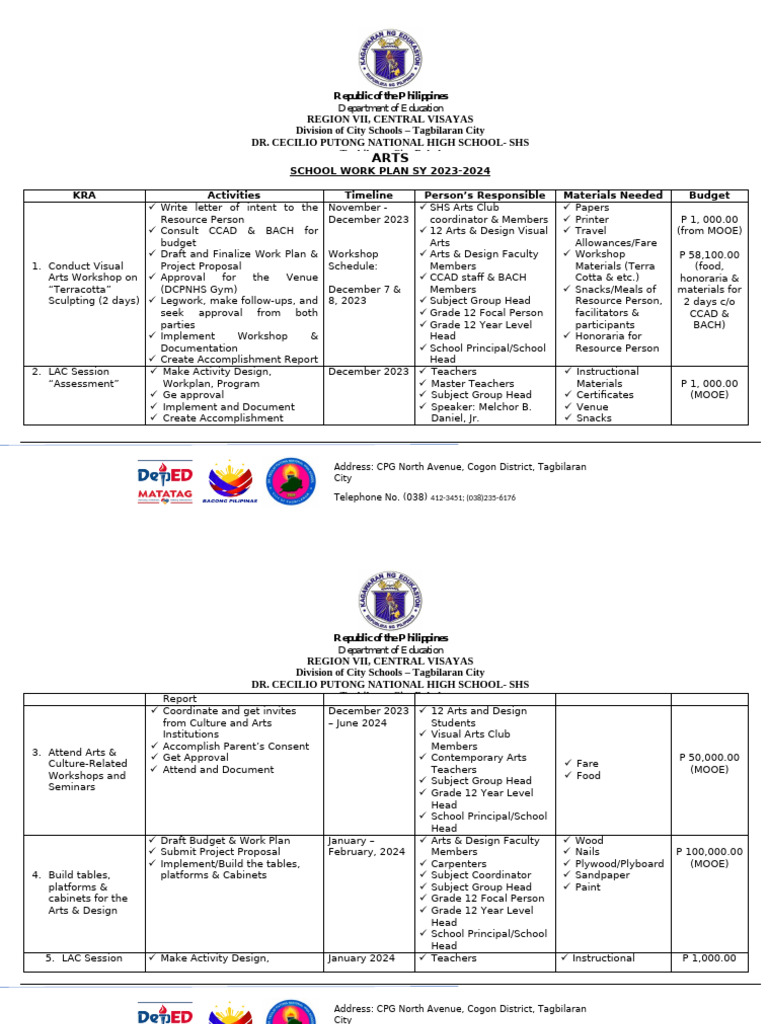 ARTS_Work-Plan | PDF