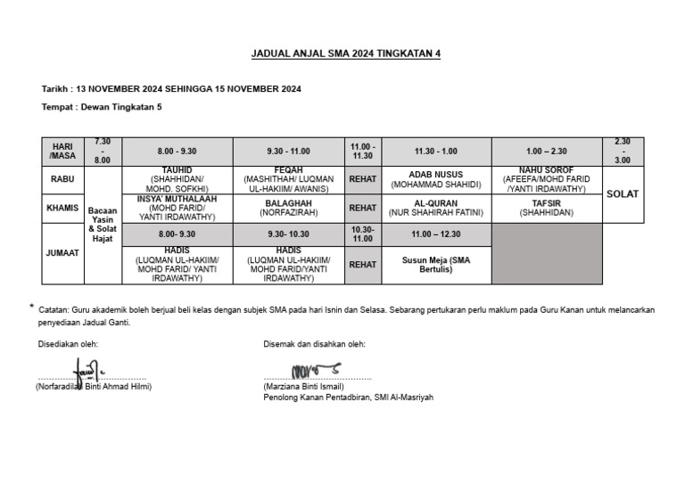 Jadual Anjal Sma Tingkatan 4 | PDF