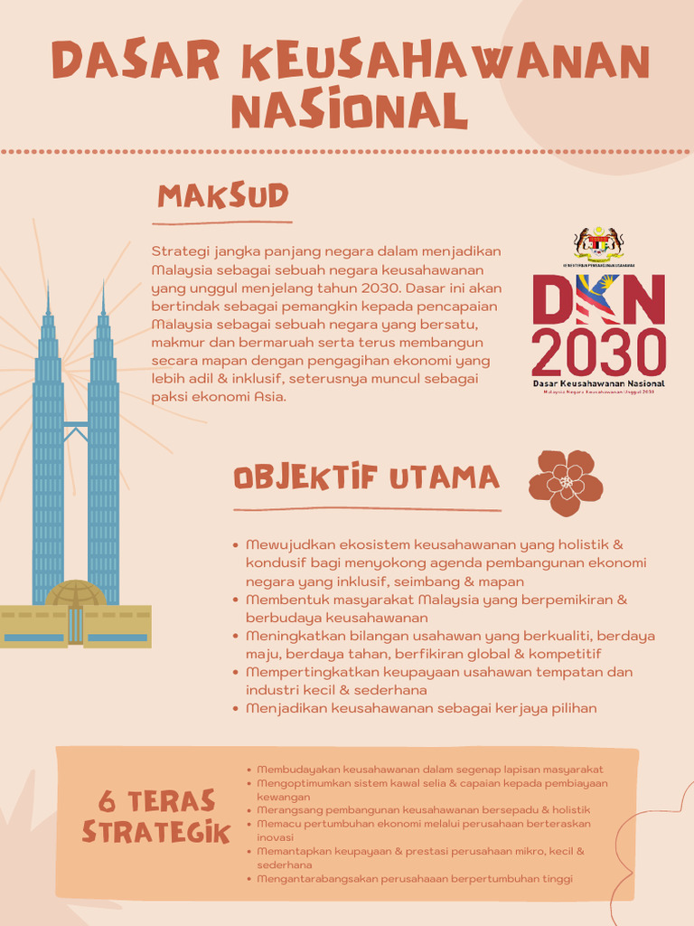 Dasar Keusahawanan Nasional | PDF