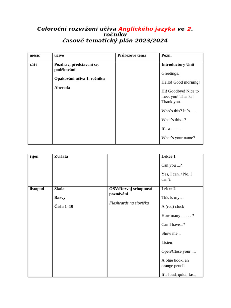 TP Aj 2. Roč. | PDF