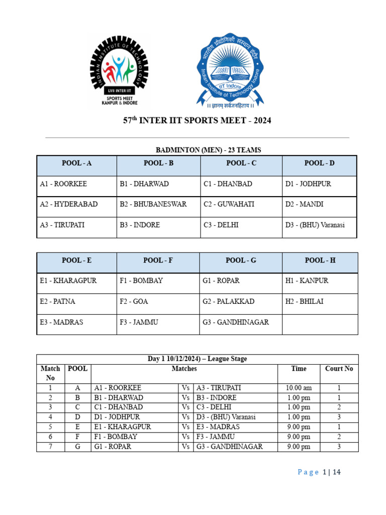 Inter IIT Sports Meet 2024 Schedule | PDF | Sport Of Athletics | Track ...