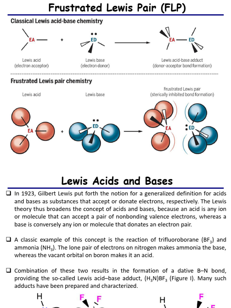 FLP | PDF | Unit Processes | Chemistry