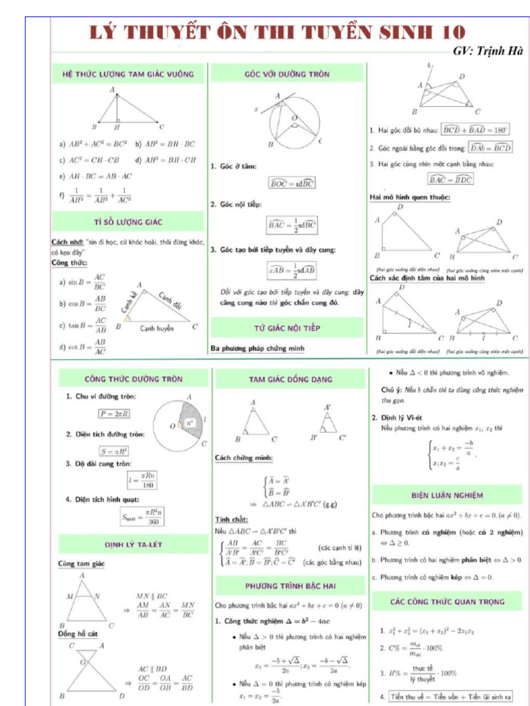Công TH C Thi TS | PDF