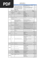 Standard 5 Science | PDF